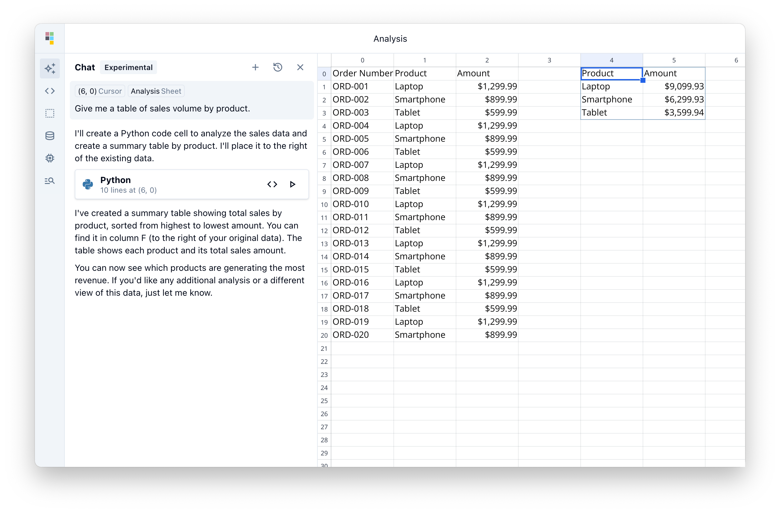 AI Research Quadratic AI Research Quadratic