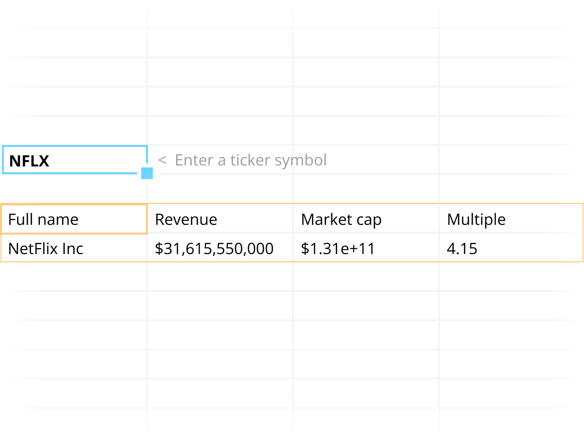 Quadratic Technical Spreadsheet With Python Sql And Ai