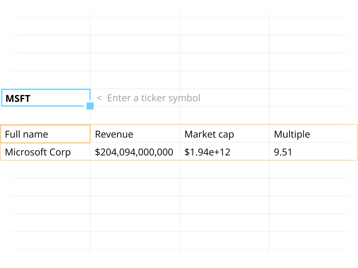 Quadratic The Data Spreadsheet With Ai Python And Sql