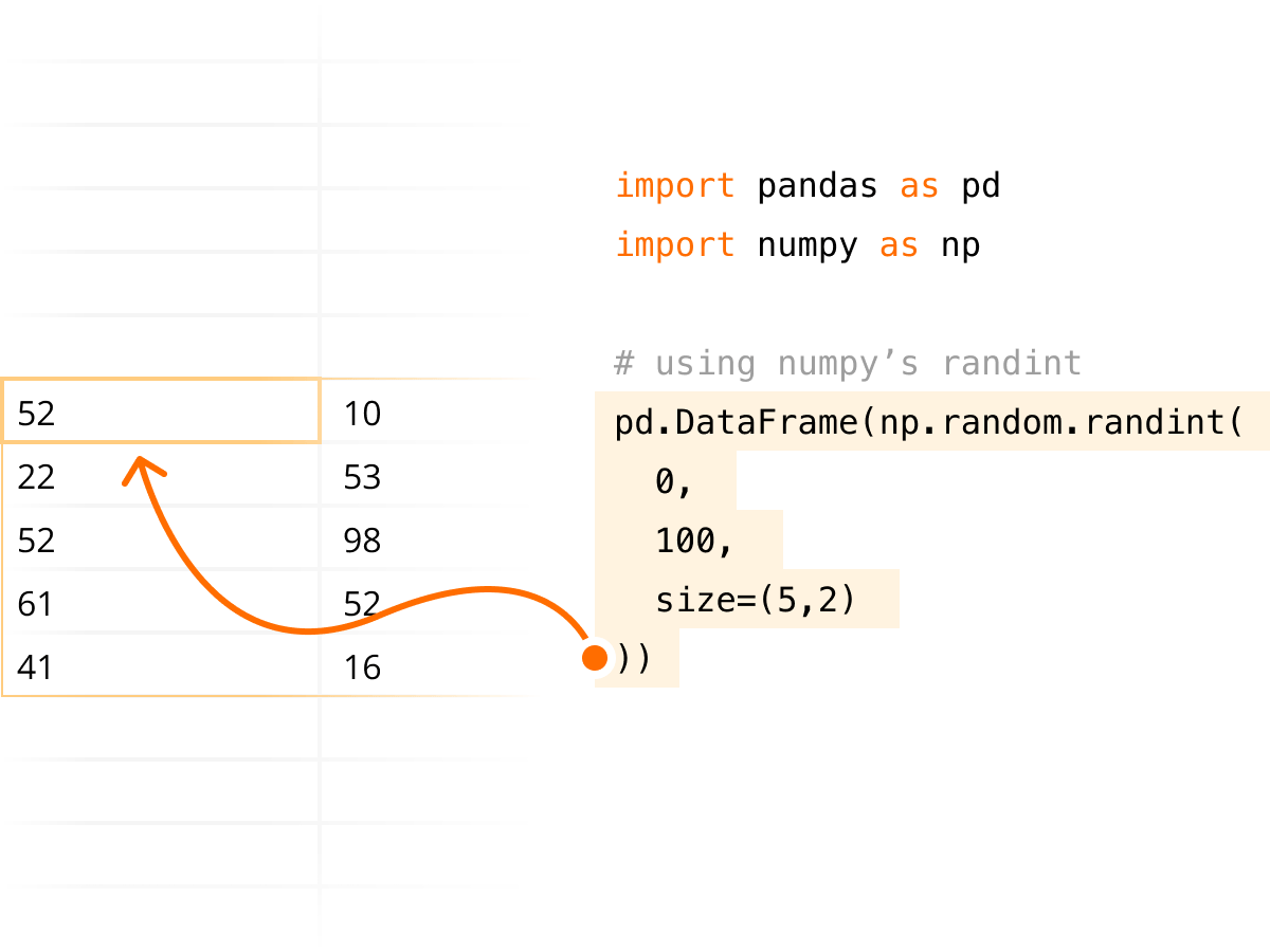 Quadratic Modern Spreadsheet With Python Sql And Ai